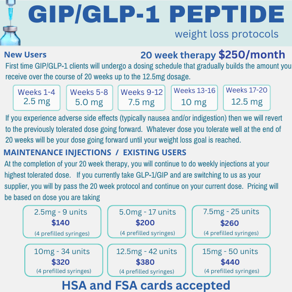 Medical Weight Loss GLP-1/GIP | Hydrations Wellness